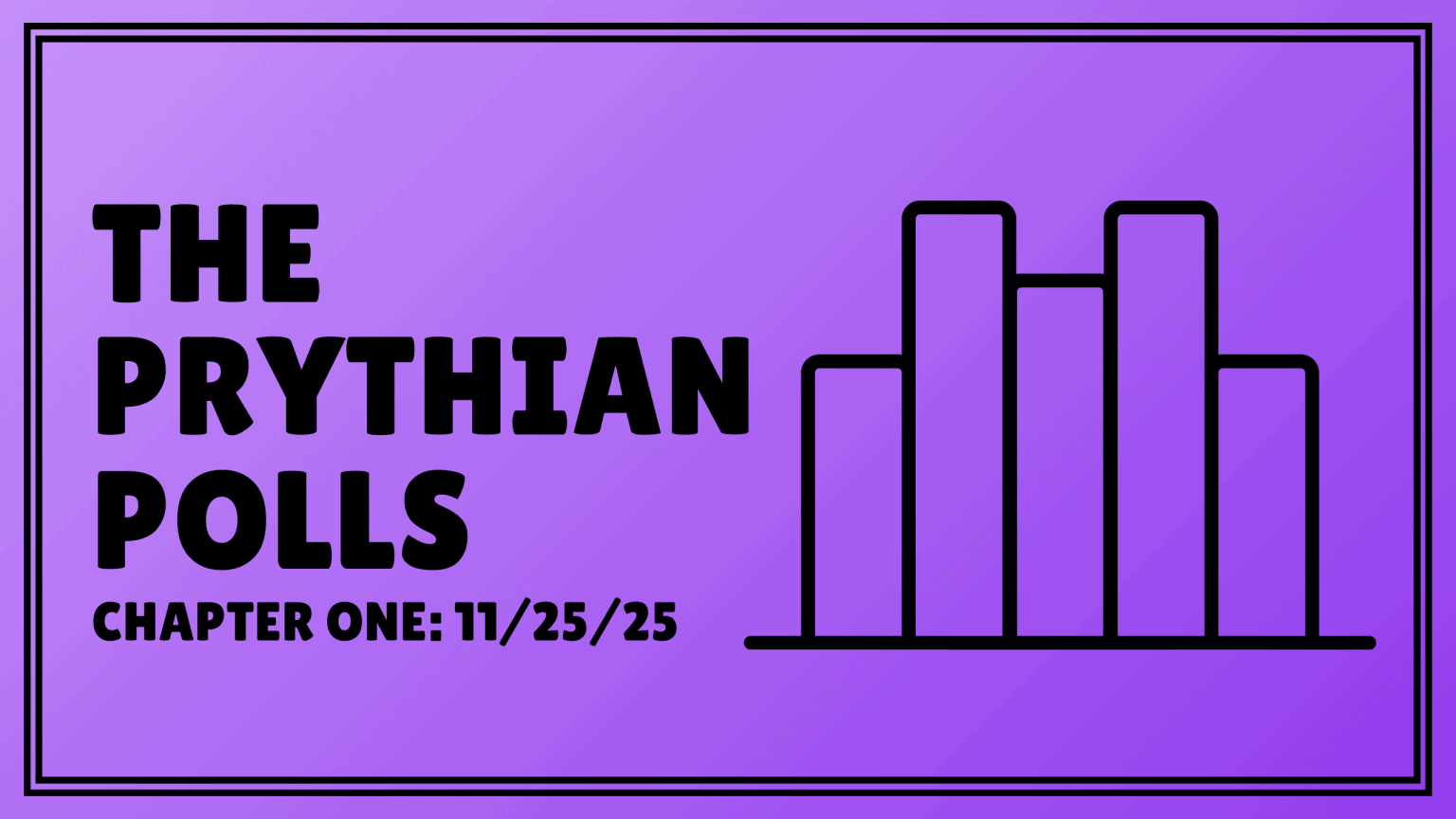 The Prythian Polls: Chapter One (11/25/25) - Maasversity