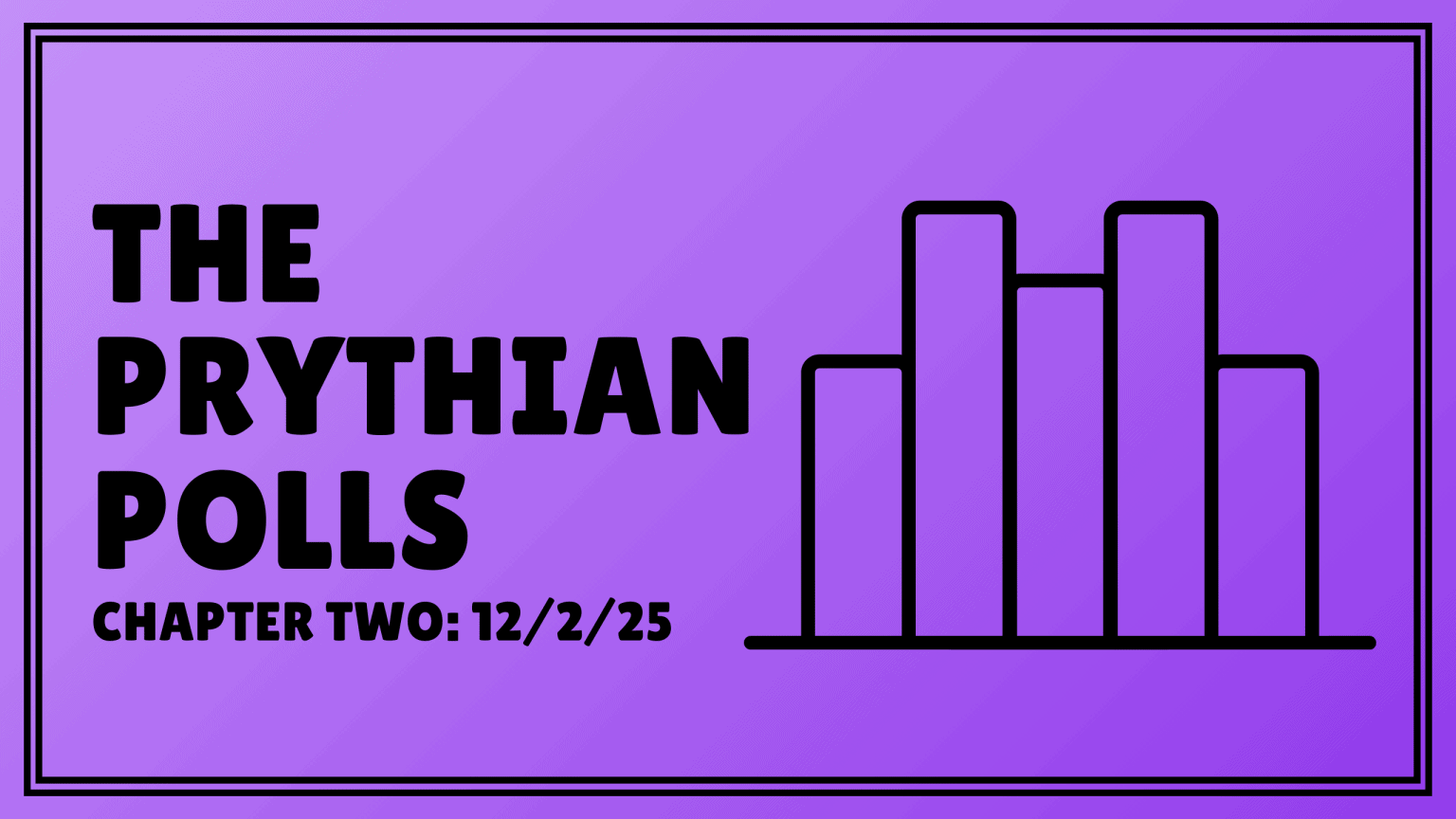 The Prythian Polls: Chapter Two (12/2/25) - Maasversity
