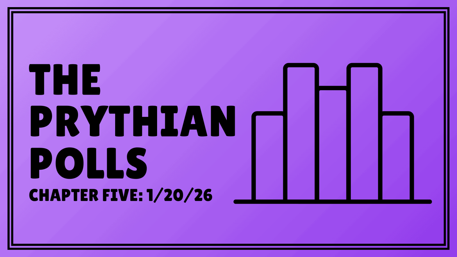 The Prythian Polls: Chapter Five (1/20/26) - Maasversity