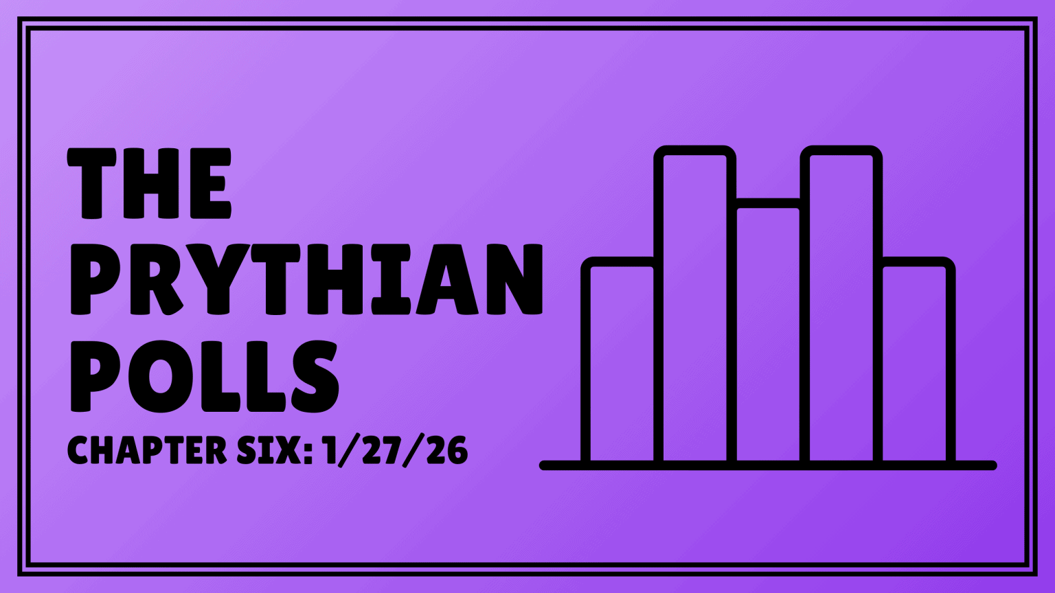 The Prythian Polls: Chapter Six (1/27/26) - Maasversity