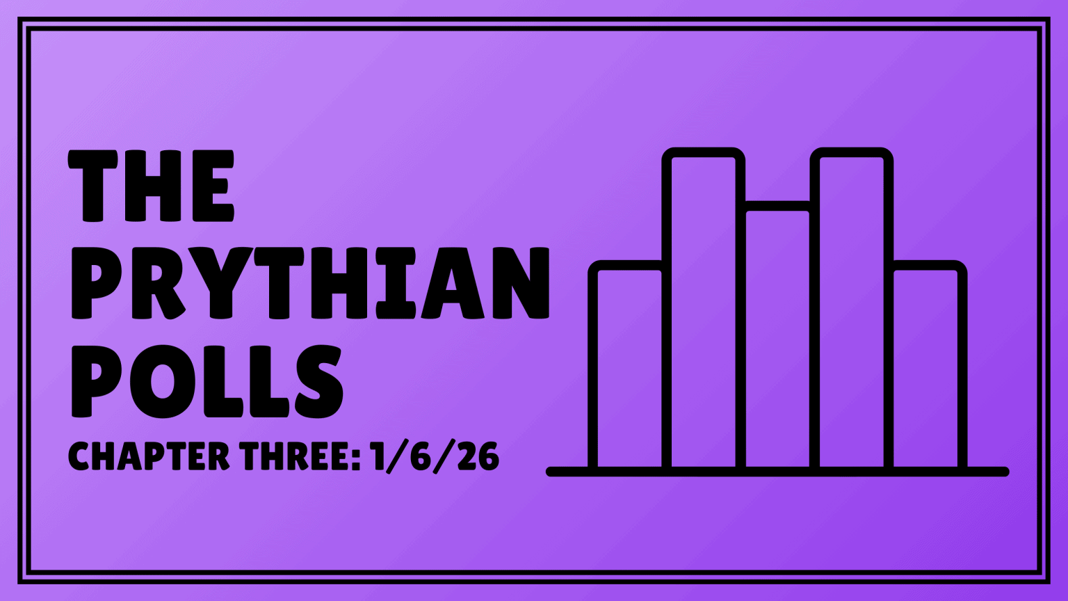 The Prythian Polls: Chapter Three (1/6/26) - Maasversity