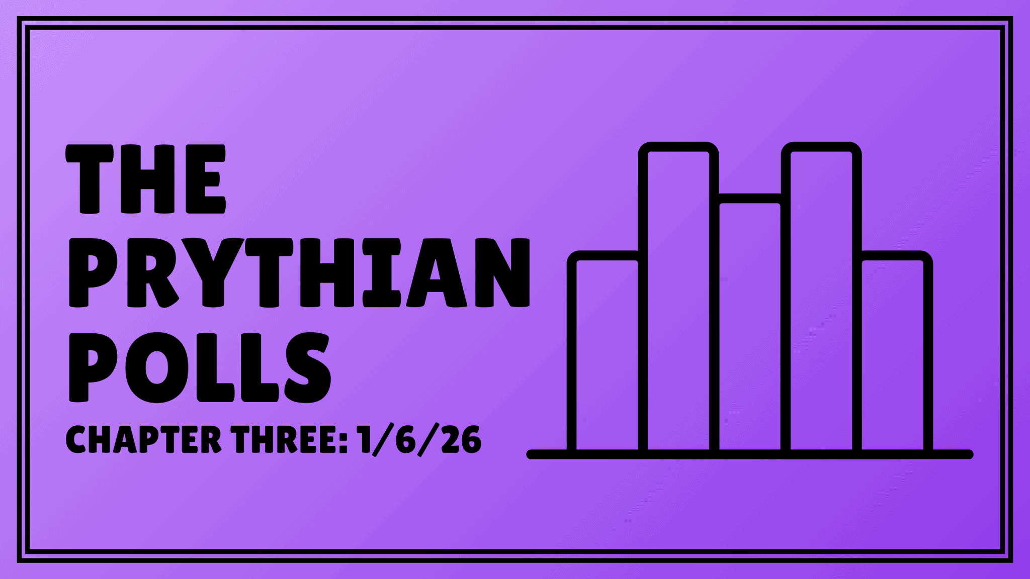 The Prythian Polls: Chapter Three (1/6/26) - Maasversity