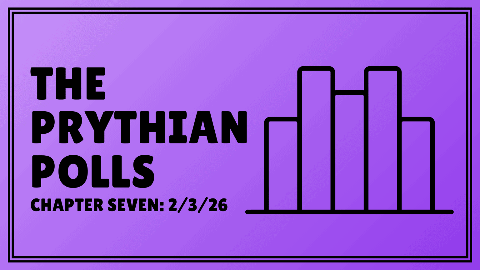 The Prythian Polls: Chapter Seven (2/3/26) - Maasversity