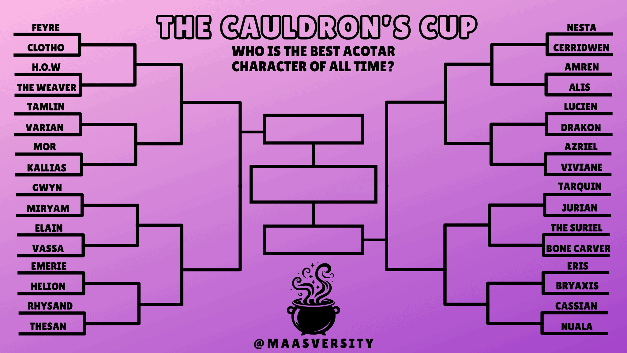 The Cauldron's Cup: Who is The Best ACOTAR Character of All Time ...